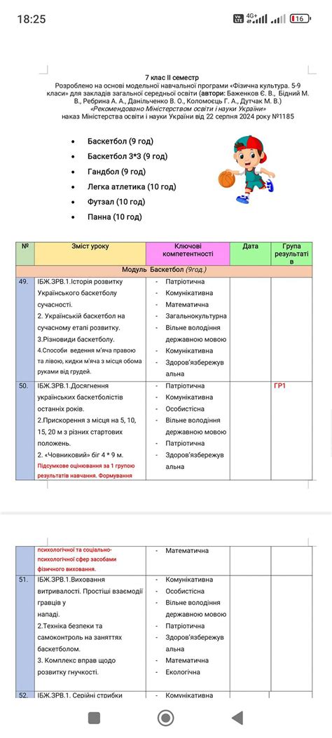 Фізична культура та спорт НУШ Календарне планування з фізичної культури з групами результатів