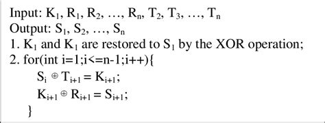 The Algorithm For Restoring Multiple Secrets Of A File Download