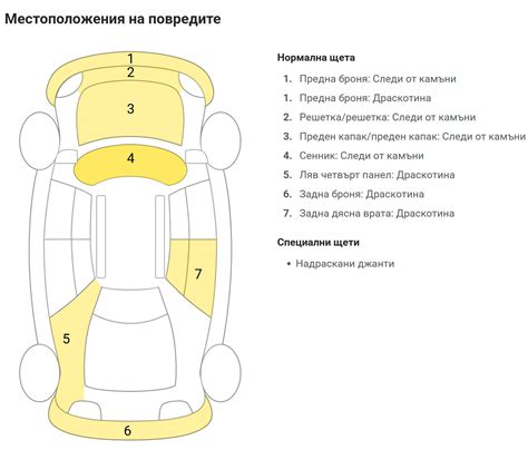 Openlane Bg Изстреляй се по пътя на успеха с автомобилите на Swissavto 🚗 Попълни безплатна