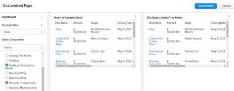 Zoho Crm Reporting Make Data Driven Decisions