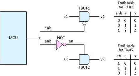 Max Eeweb All Logic Positivity Negativity