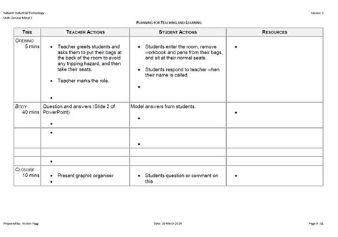 Week 4 Draft Assignment 1 Kirstenfagg
