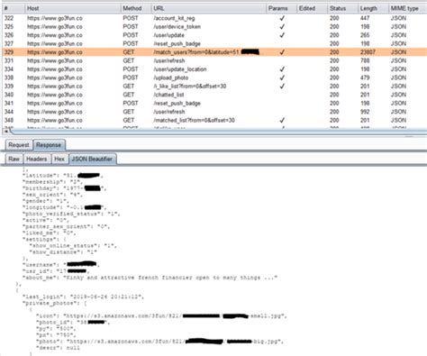 Group Sex App Leaks Locations Pics And Personal Details Identifies Users In White House And