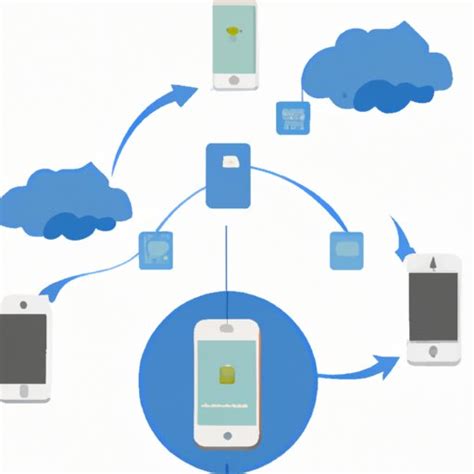 How Does Airdrop Work On Iphone Exploring The Benefits And Basics Of
