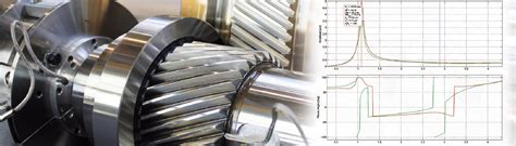 Dynamics Of Rotating Machines