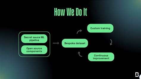 Blockade Labs On Twitter ConwayAnderson JussiKemppainen Https T Co OtYV Eep Y Twitter