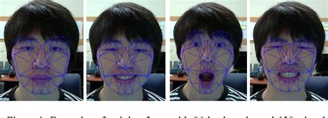 Figure 1 From 3d Face Fitting Method Based On 2d Active Appearance Models Semantic Scholar
