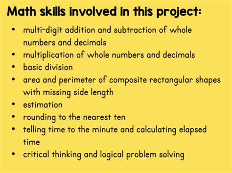 PLAN A PARTY Project Based Learning PBL Math Made By Teachers