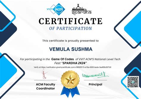 Vemula Sushma On Linkedin Techfest Codingcommunity Learning
