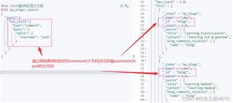 elasticsearch 文档的父子关系 elasticsearch 子文档 csdn博客