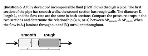 Solved Question 6 A Fully Developed Incompressible Fluid