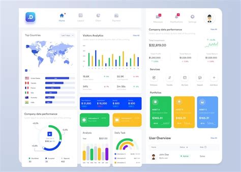 Ui Ux Infographic Dashboard Ui Design With Graphs Charts And Diagrams