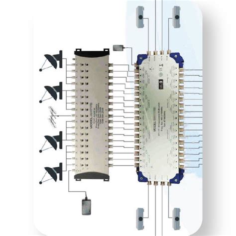 Smatv System Araj Electronics