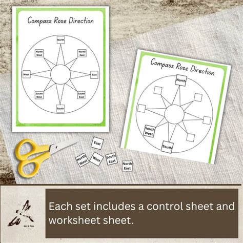 Compass Rose Cardinal Directions Worksheets Geography Activity