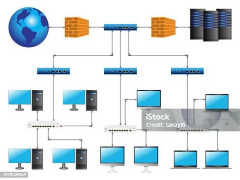 Lan 네트워크 3d 다이어그램 Lcd에 대한 스톡 벡터 아트 및 기타 이미지 Lcd 개념 개체 그룹 Istock