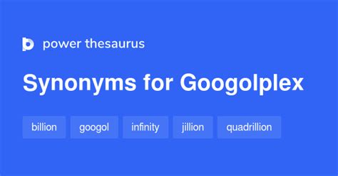 Googolplex Synonyms 22 Similar Words