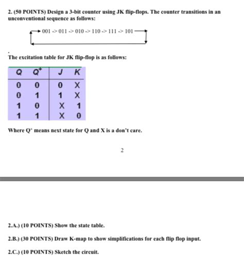 Solved 2 50 POINTS Design A 3 Bit Counter Using JK Chegg Com
