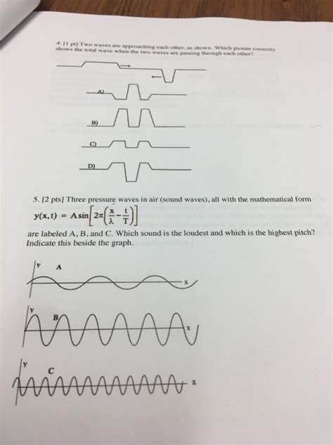 Solved Two Waves Are Approaching Each Other As Shown Which