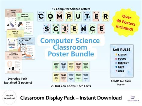 Computer Science Classroom Poster Bundle 40 Stem Display Pack Teaching Resources