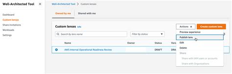 Announcing The Aws Well Architected Operational Readiness Review Lens