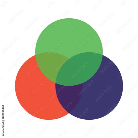 venn diagram set diagram logic diagram with three overlapping circles