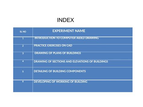 Computer Aided Language For Civil Engineering Ppt