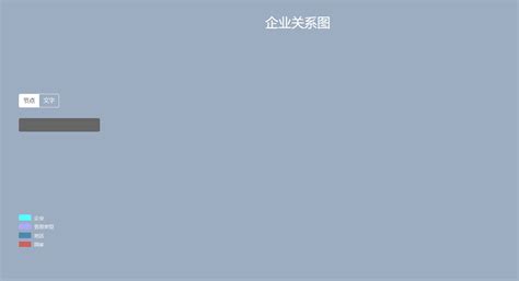 运行后不显示节点和关系 只显示左侧的颜色标注和搜索边框等 · issue 5 · coderwanp neo4j d3 graph · github