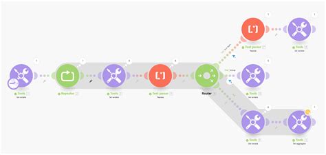 How To Combine Text Aggregate Multiple Text Strings After Routing