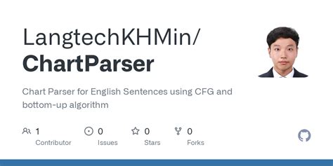 Github Langtechkhminchartparser Chart Parser For English Sentences
