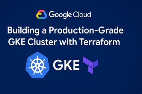 Devops Gke Terraform Kubernetes Cloudcomputing