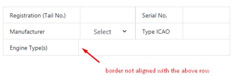 Html Bootstrap Nested Column Border Issue Stack Overflow