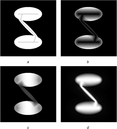 Stages Of 2d Saw Design Based On The Major Medial Axis A Major Medial