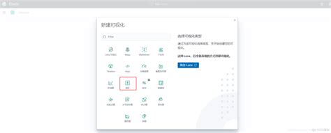 elk kibana可视化图表和仪表盘 51cto博客 kibana可视化使用教程