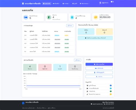 Devtaiban Programs Service หน้าหลัก