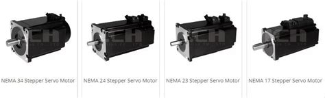 China NEMA Closed Loop Hybrid Stepper Servo Motor With Encoder For Sewing Machine China