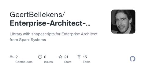Enterprise Architect Shapescript Library EIP EIP TransactionalClient