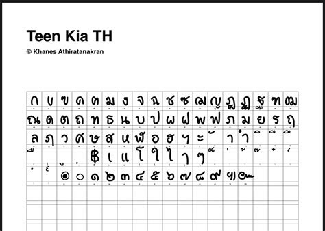 รีวิวสร้างฟอนต์ลายมือตัวเอง ด้วยแอพ Ifontmaker บน Ipad พี่แม็กนั่ม