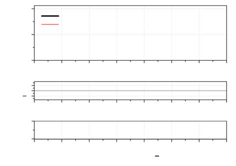 The Spectrum Object — Radis 0 16 4 Documentation