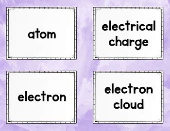 Atomic Structure Vocabulary Sort By Kelly Boswell TPT
