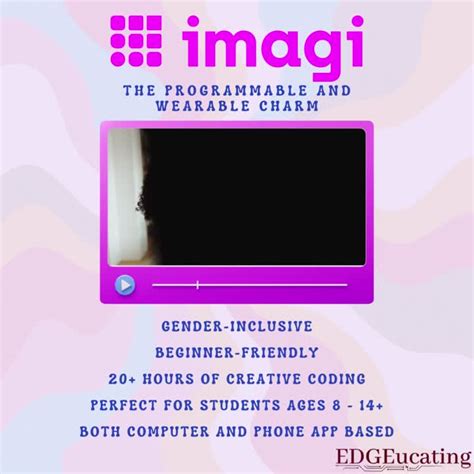 Edgeucating On Linkedin Edgeucating Coding Imagi Girlswhocode