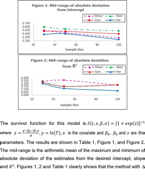 Date Of Input 27 03 2024 Updated 27 03 2024 Amir Hamzah
