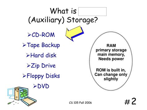 PPT Secondary Storage PowerPoint Presentation Free Download ID 29787
