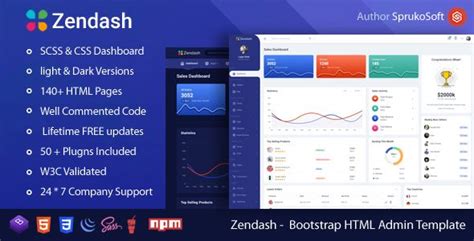 zendash bootstrap html dashboard template stylelib dashboard