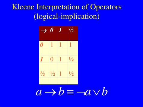Ppt 3 Valued Logic Analyzer Tvp Powerpoint Presentation Free Download Id4801318