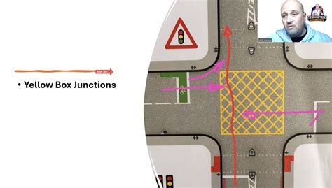 Recorded Traffic Light Lesson