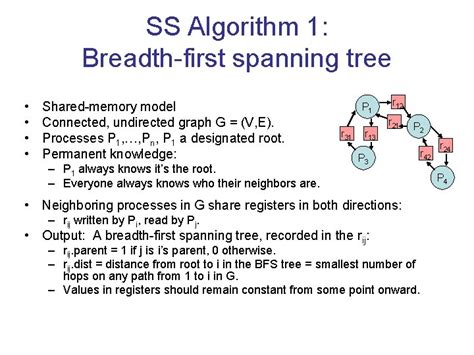 6 852 distributed algorithms spring 2008 class 25