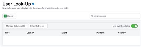 Event Data Not Sending To Amplitude Past User Lookup Data Is Gone · Issue 110 · Amplitude
