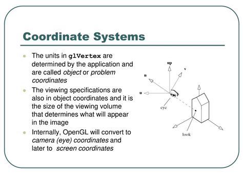 Ppt Introduction To Opengl Powerpoint Presentation Free Download