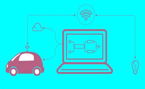 Enhancing The Design Of Autonomous Cars Using Node RED
