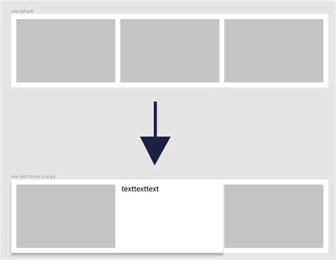 How To Maintain Master Component Overlay Interaction Across Pages Figma Forum